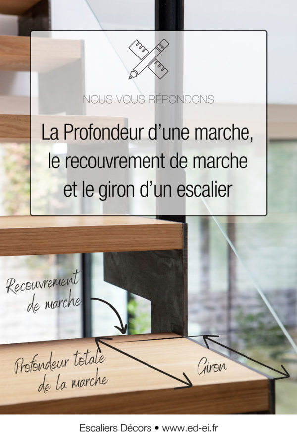 Marches d'escalier : quelles dimensions et largeur choisir ? ~ Maison ...